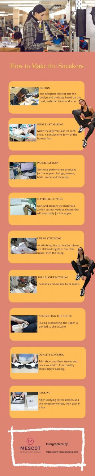 How to Make Sneakers- the Ultimate Guide of Sneakers Making