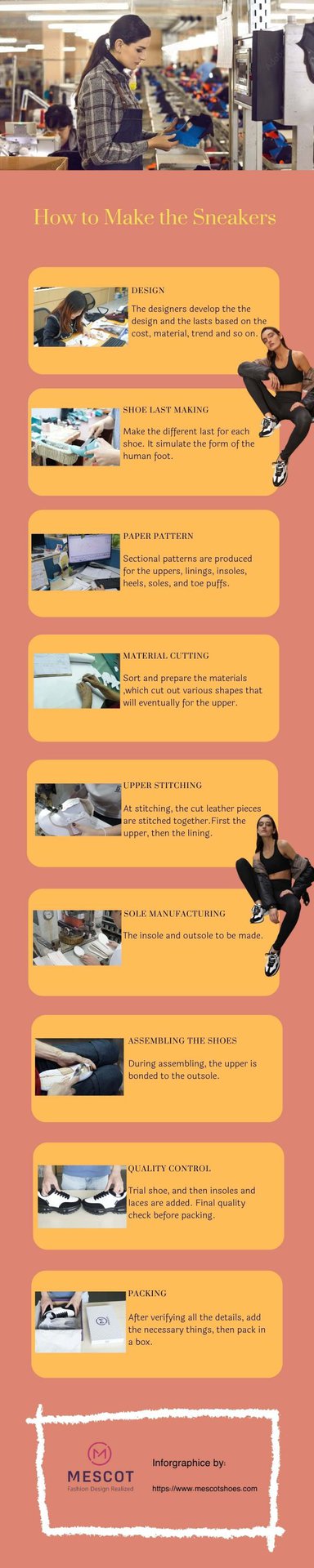 How to Make Sneakers- the Ultimate Guide of Sneakers Making