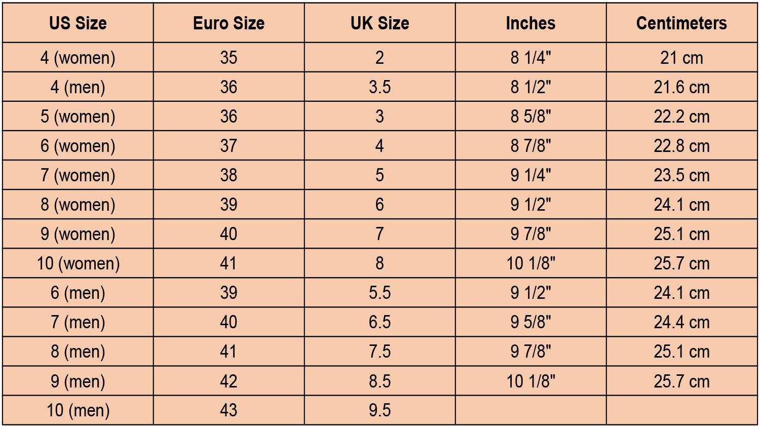 Shoe size conversion chart Shoe size conversion chart