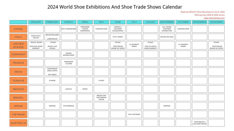 2024 World Shoe Exhibitions And Shoe Trade Shows Calendar